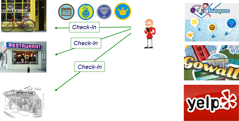 CaSPR Lab: Cyber Security and PRivacy