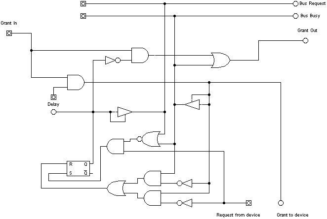 Decentralized Bus Arbitration